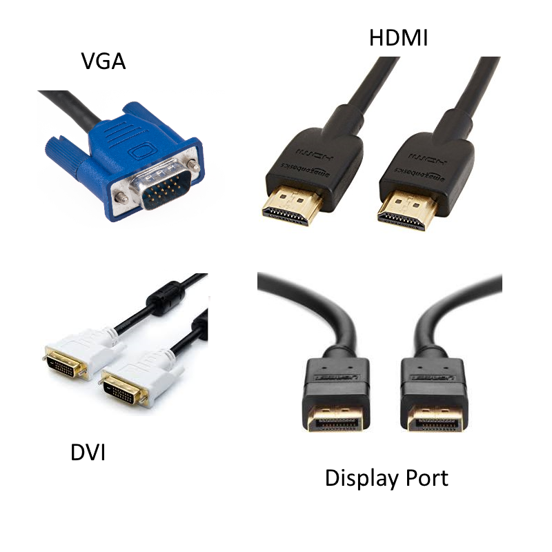 How To Identify Computer Display Ports and Cables Macnamara ICT